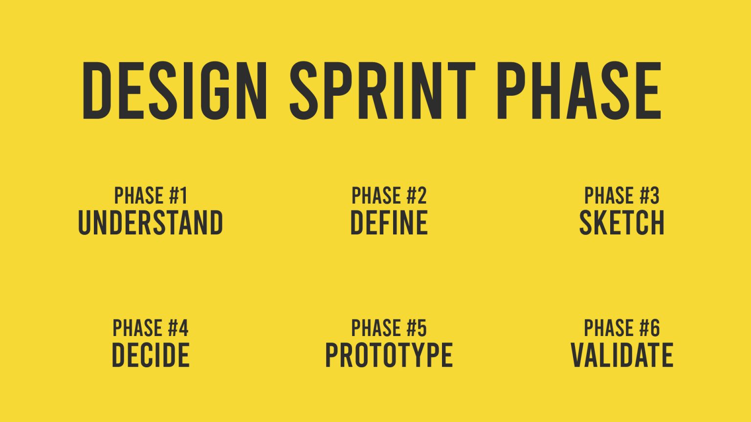 What is Design Sprint and why Startup Using it. - heysalsal